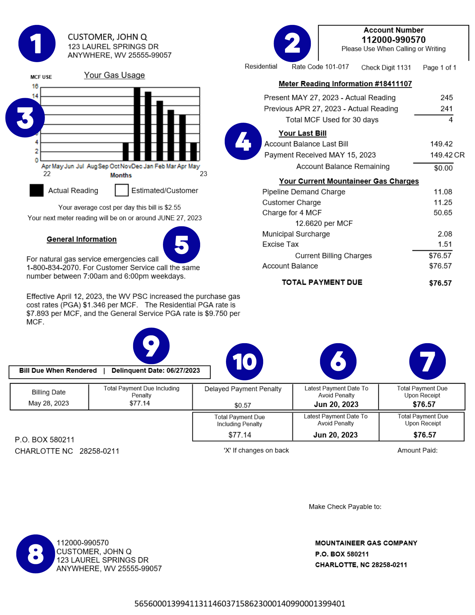 Mountaineer Gas Company :: Reading Your Bill